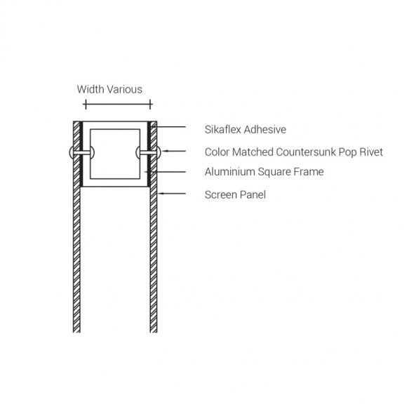 HC Designer Screens – Aluminium Sandwiched Frame Reinforced